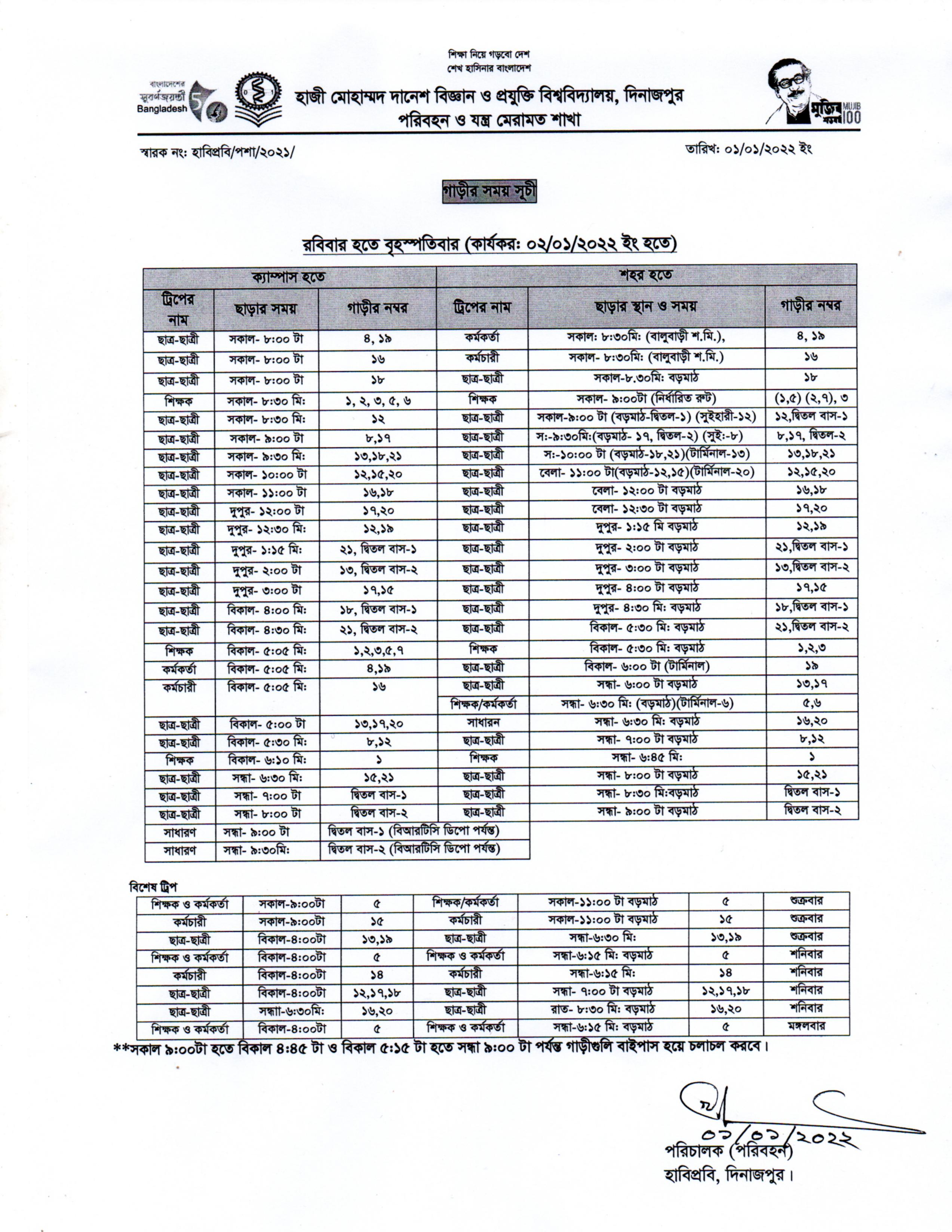 Index of /uploads/transport/