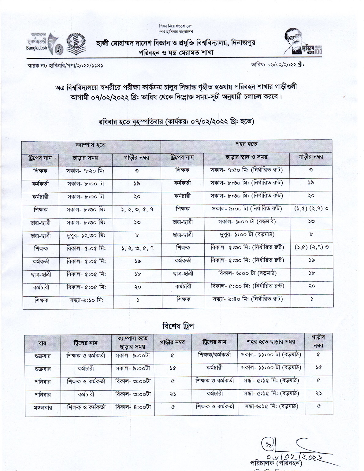 Index of /uploads/transport/
