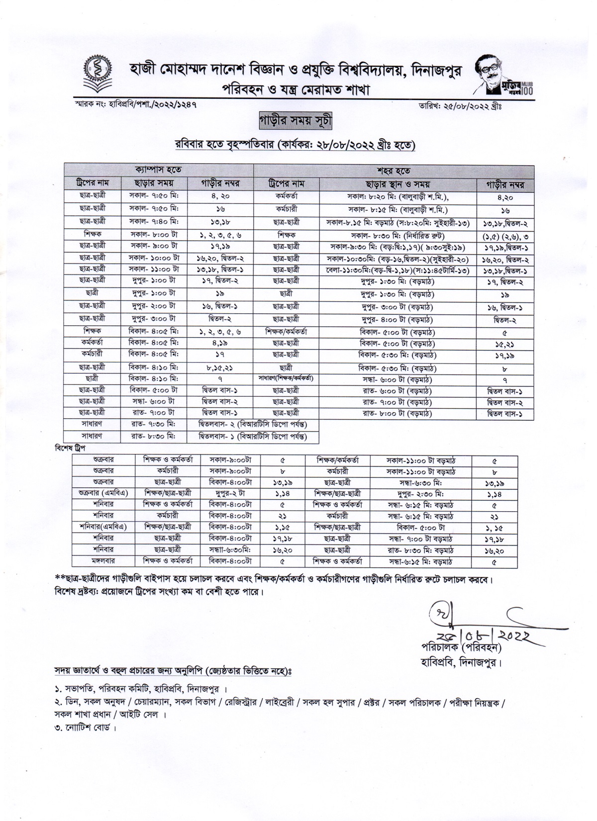 Index of /uploads/transport/